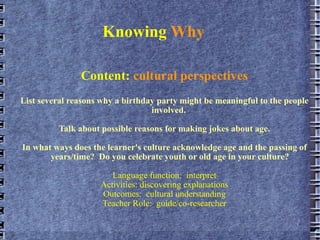 Culture Learning and Teaching; A Birthday | PPT