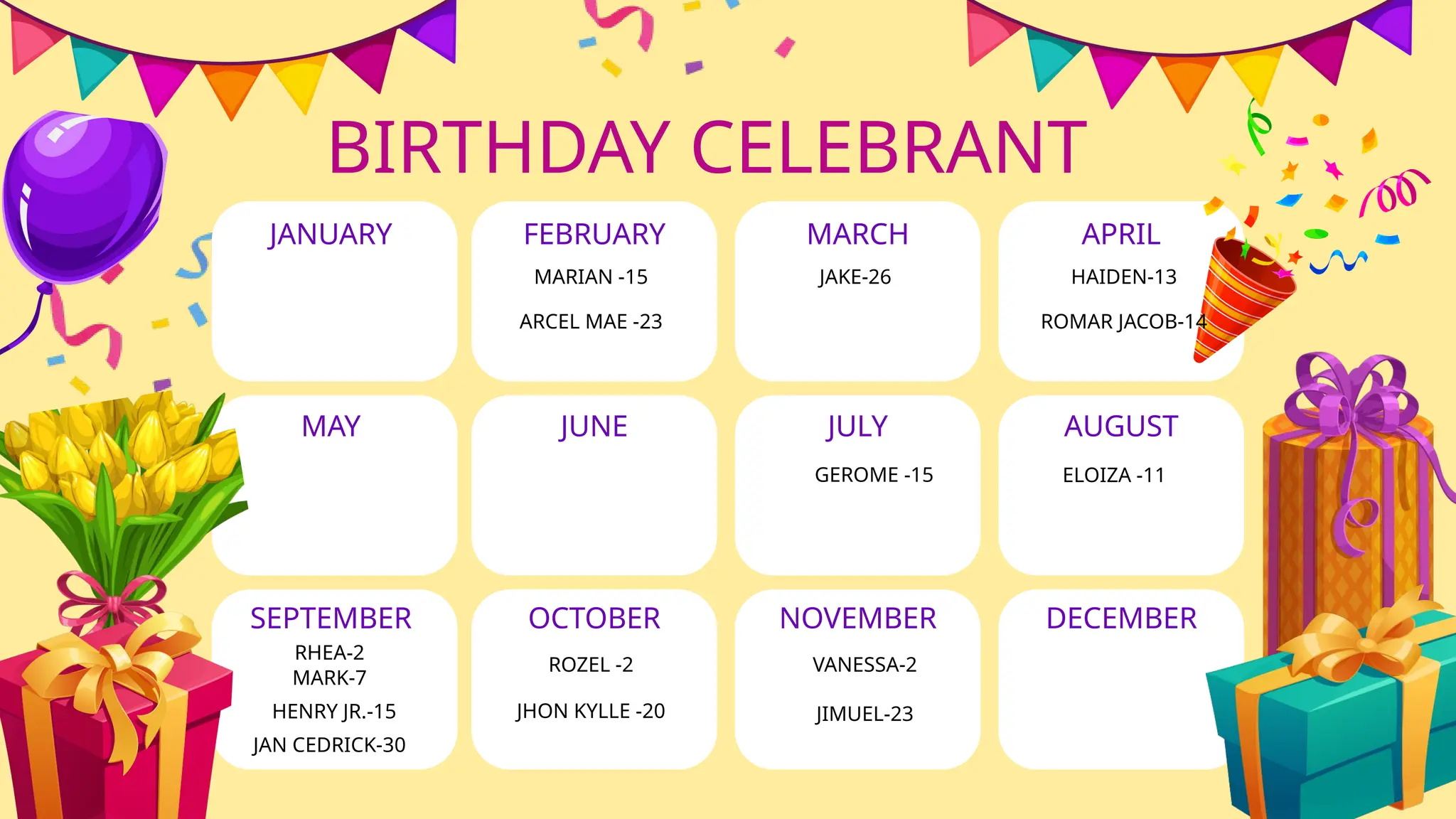 sample birthday celebrant layout for this year.pptx