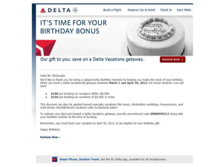 Birthday Emails Samples Analysis Silverpop | PPT