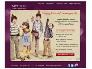 Birthday Emails Samples Analysis Silverpop | PPT