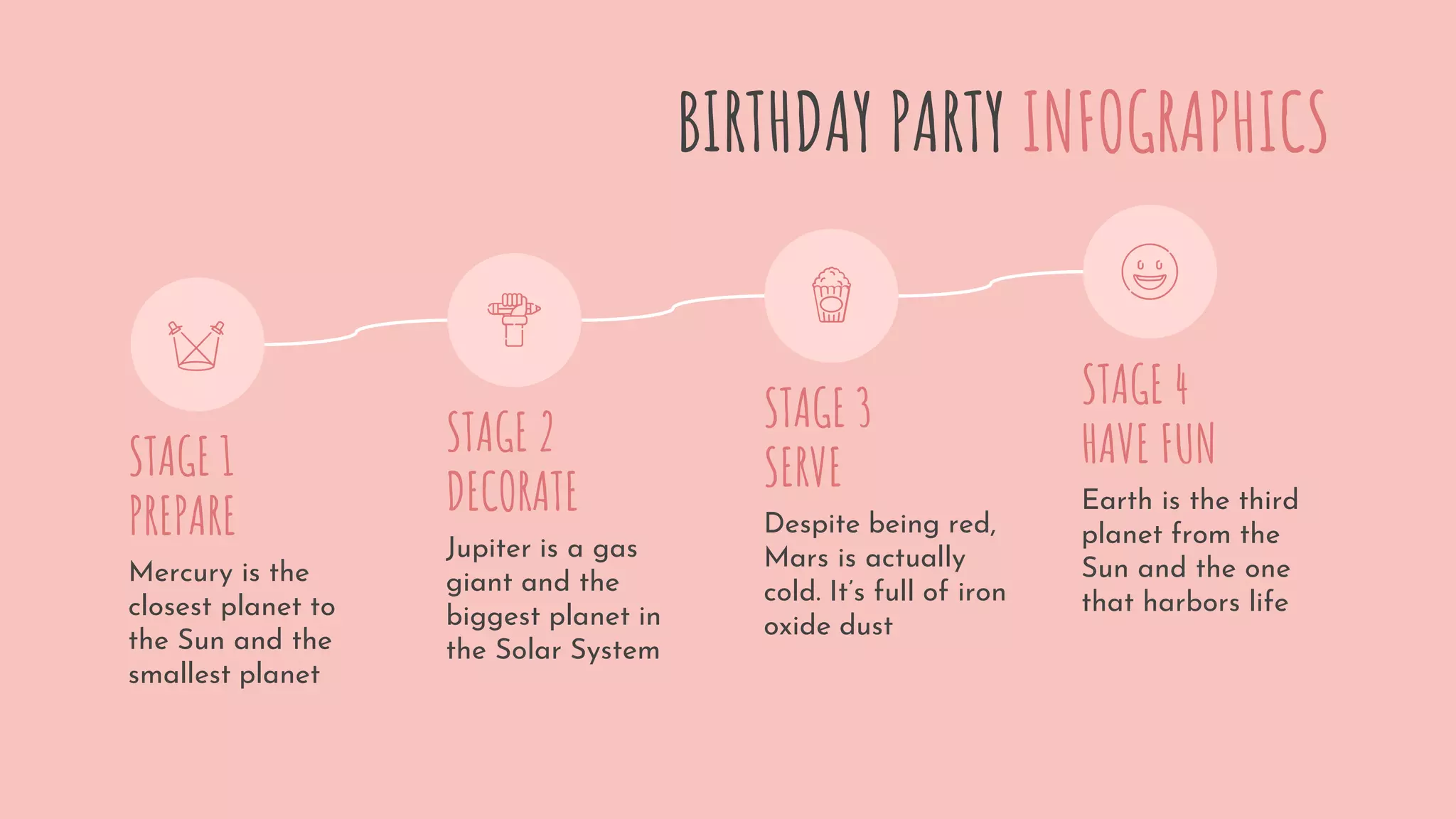 Birthday Party Infographics by Slidesgo.pptx