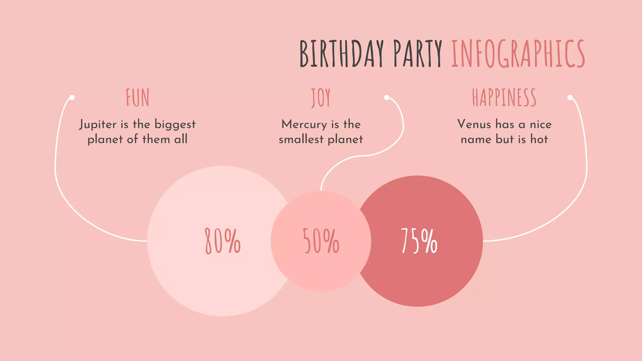 Birthday Party Infographics by Slidesgo.pptx