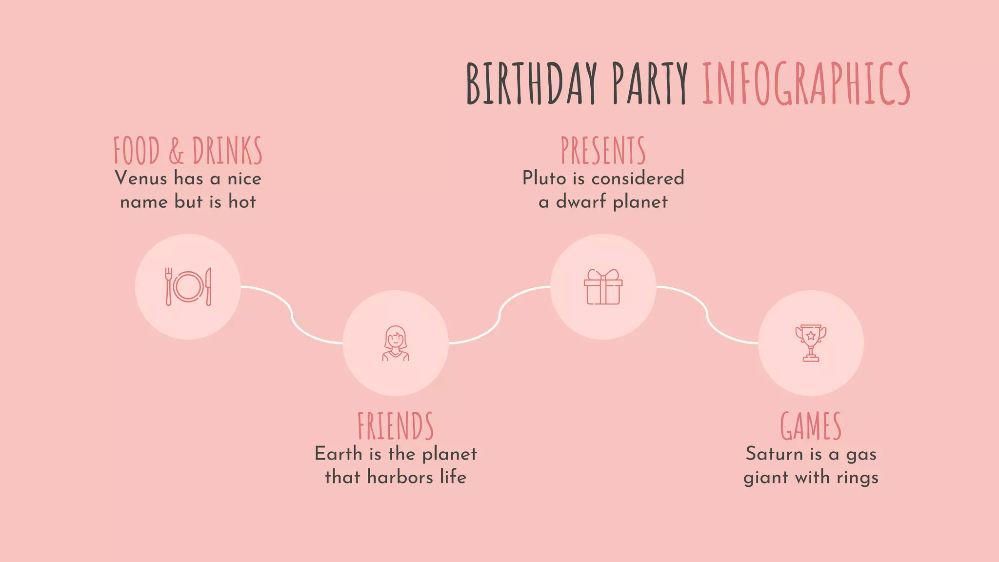 Birthday Party Infographics by Slidesgo.pptx