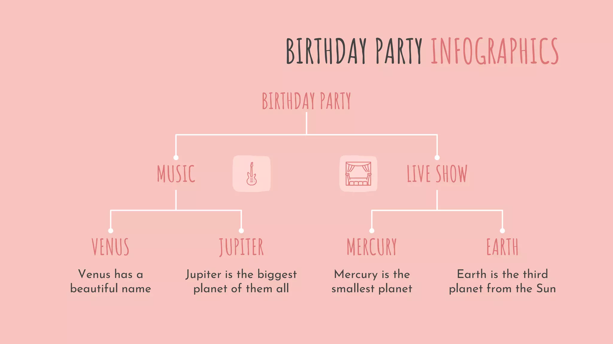 Birthday Party Infographics by Slidesgo.pptx
