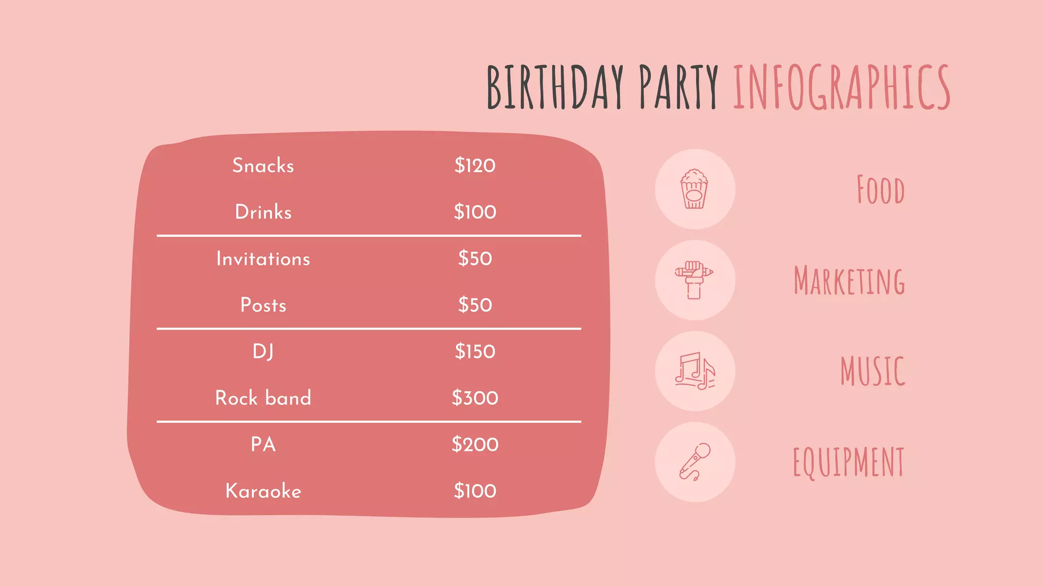 Birthday Party Infographics by Slidesgo.pptx