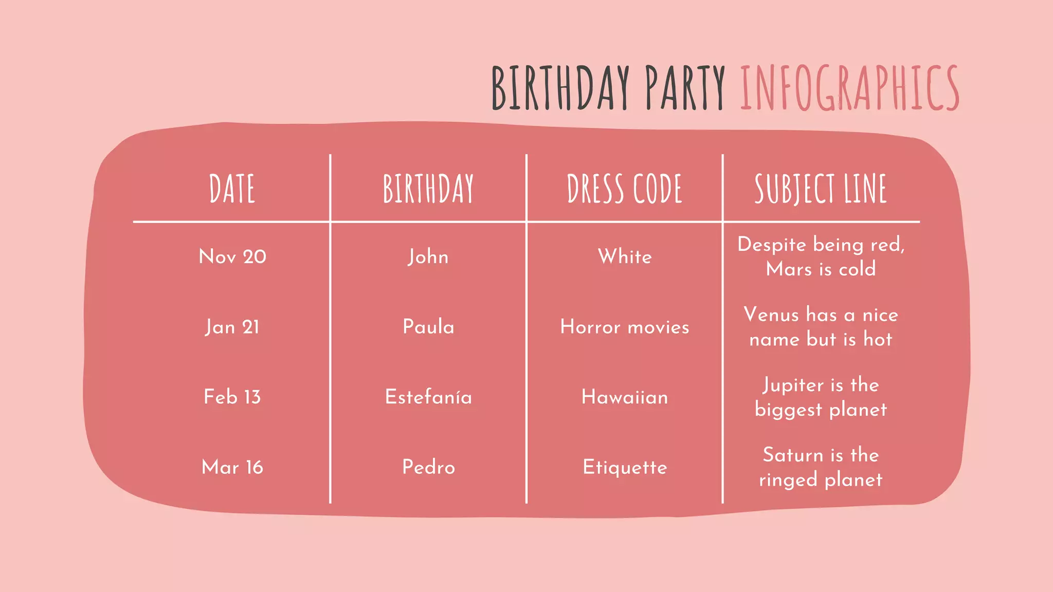 Birthday Party Infographics by Slidesgo.pptx