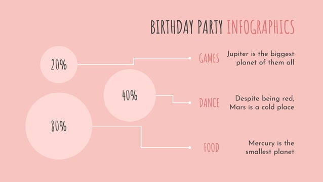 Birthday Party Infographics by Slidesgo.pptx