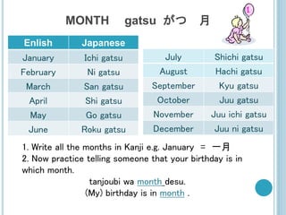 Expressing Birthdays in Japanese - Vocabulary and Grammar | PPT