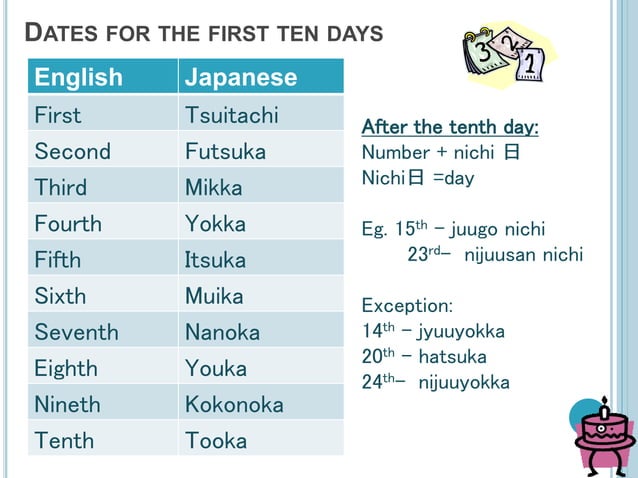 Expressing Birthdays in Japanese - Vocabulary and Grammar | PPT
