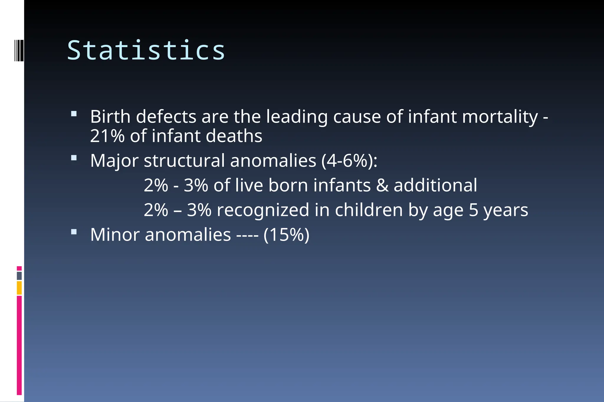 Birth Defects (EMBRYOLOGY - MBBS) by Dr. Sitwat.ppt