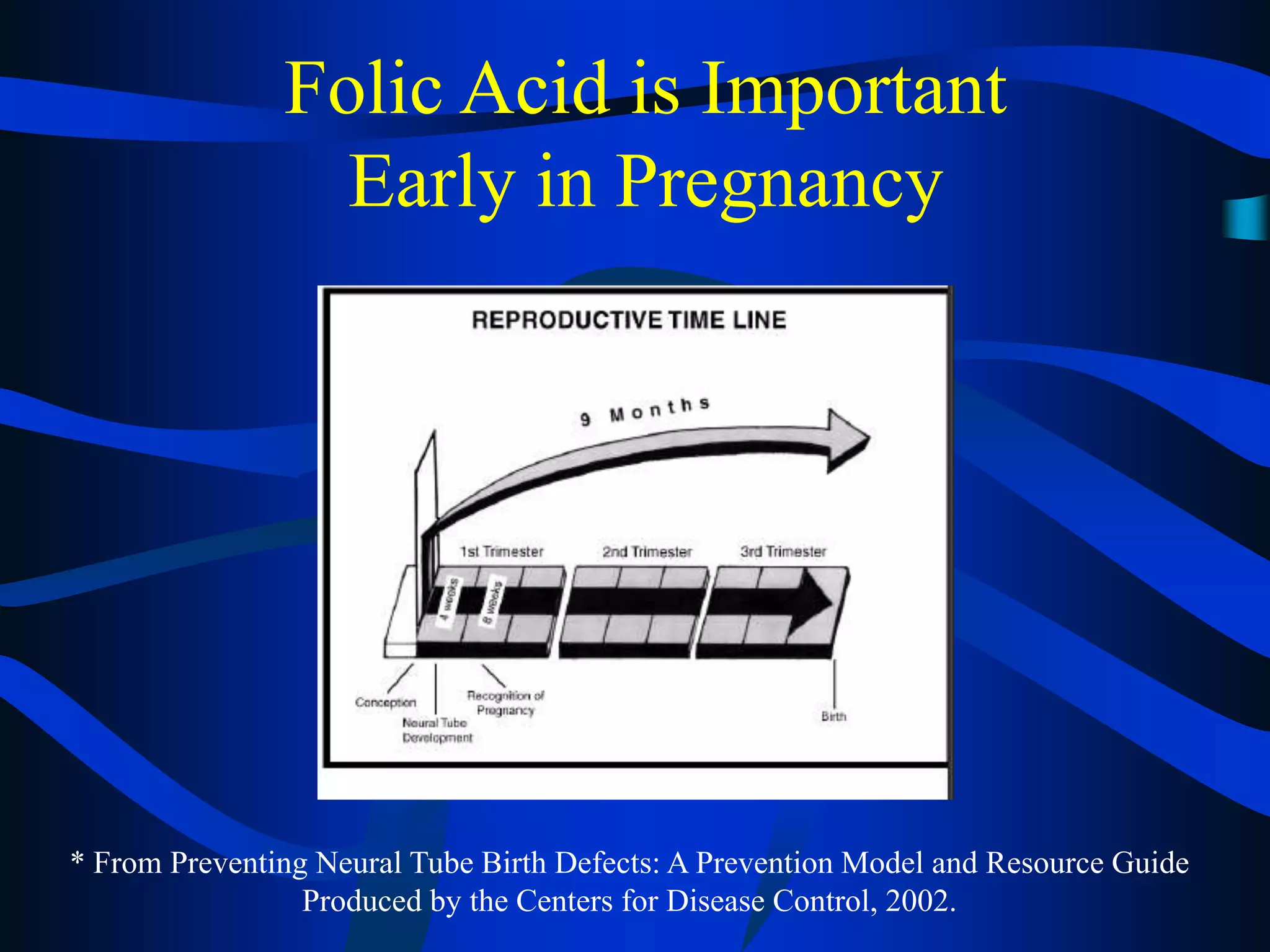 Birth defects and congenital anomalies | PPT