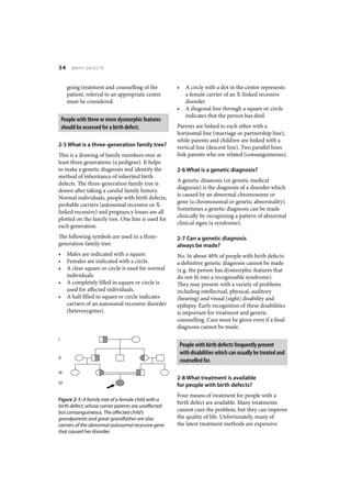 Birth Defects: Care, preventing and counselling | PDF