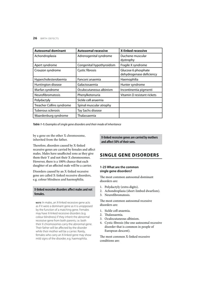 Birth Defects: Introduction to birth defects | PDF