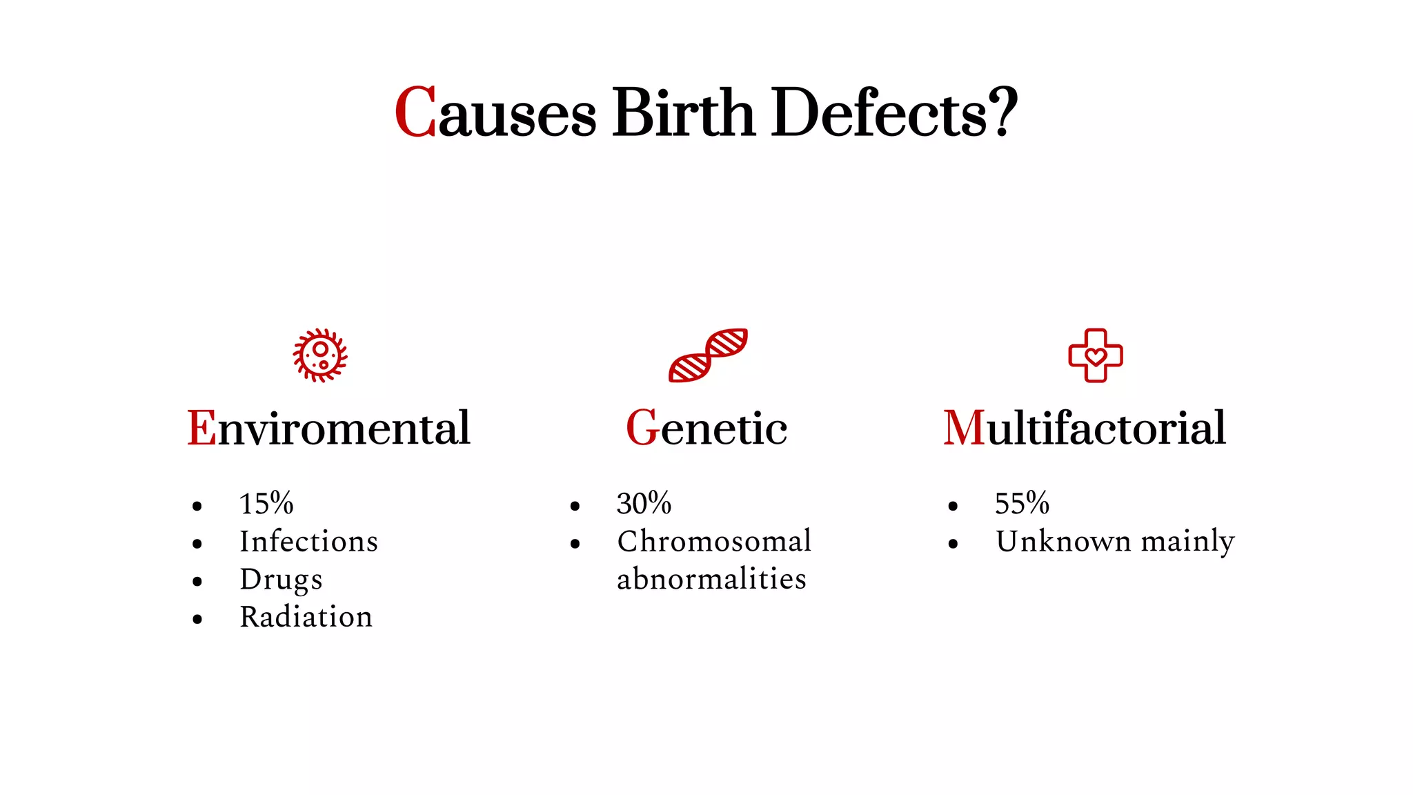 Birth defects & prenatal diagnosis by dr. omar nouri | PPT