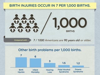 Birth Injuries | PDF | Pregnancy | Reproductive Health