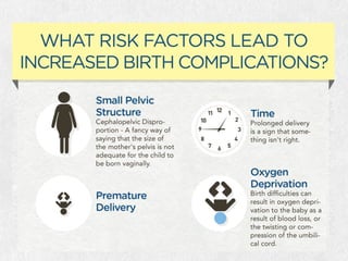 Birth Injuries | PDF | Pregnancy | Reproductive Health