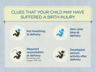 Birth Injuries | PDF | Pregnancy | Reproductive Health