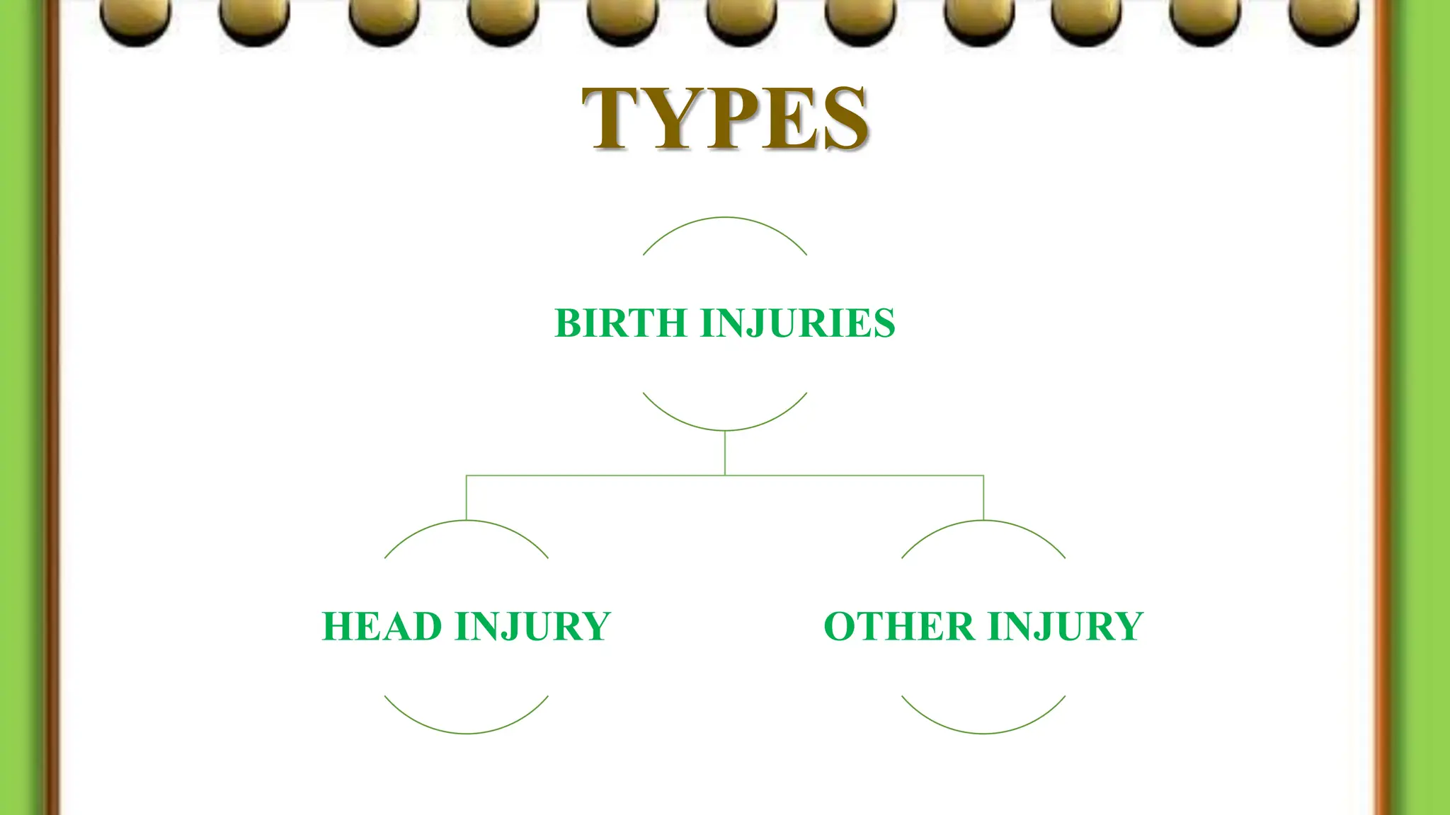 birth injuries. by Preeti Kulshrestha MSc. nursing final year pptx | PPT