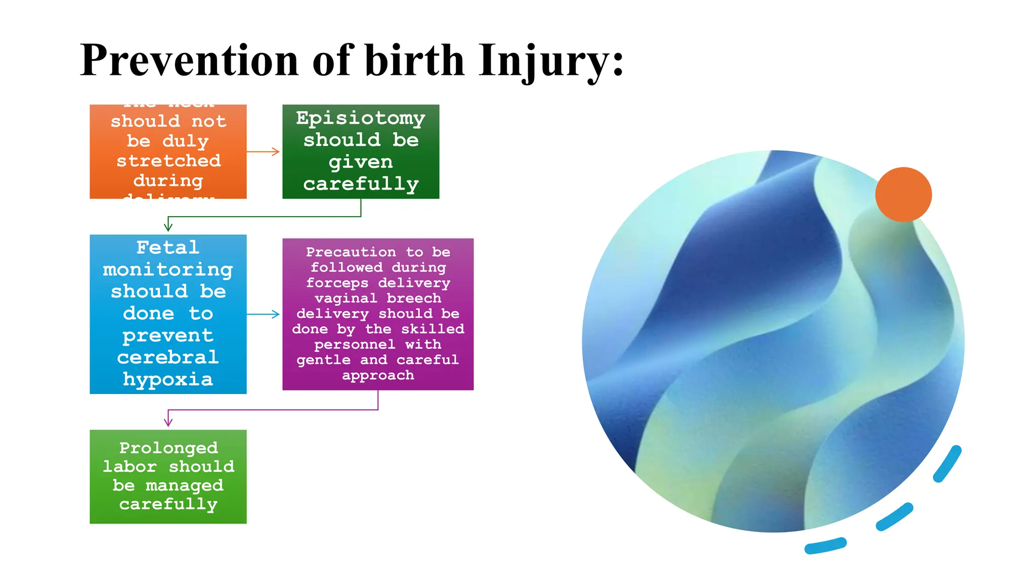 BIRTH INJURY.pptx