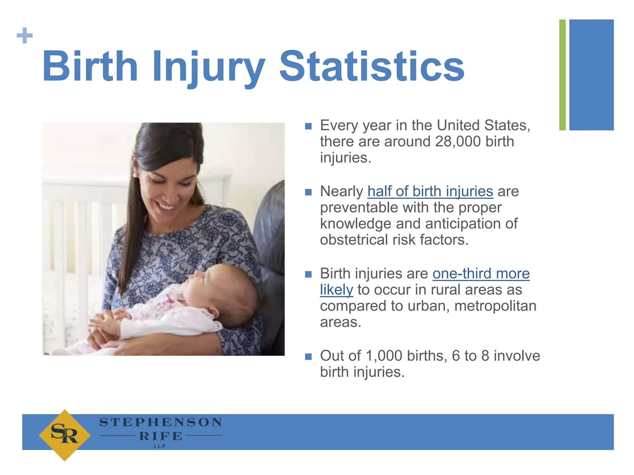 Birth Injuries | PPTX | Death, Injury, or Military Conflict | Sensitive ...