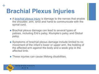 Birth Injuries | PPT
