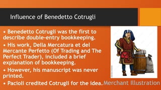 The Birth of Double-Entry Bookkeeping: Luca Pacioli and the Foundations ...