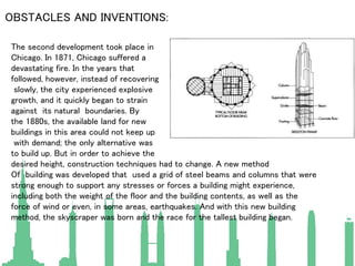 Birth of skyscrapers | PPTX