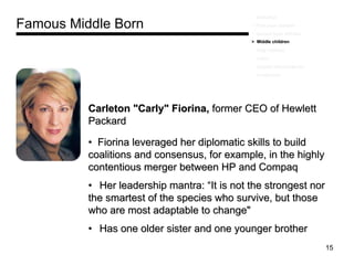 Birthorder | PDF