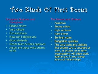Birth order | PPT