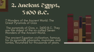 Where Do Ancient Civilizations Started - Birthplaces of Civilizations | PPT