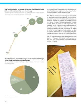 Every Child's Birth Right: Inequities & Trends in Birth Registration | PDF