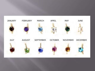 Learn about Birthstones | PPTX