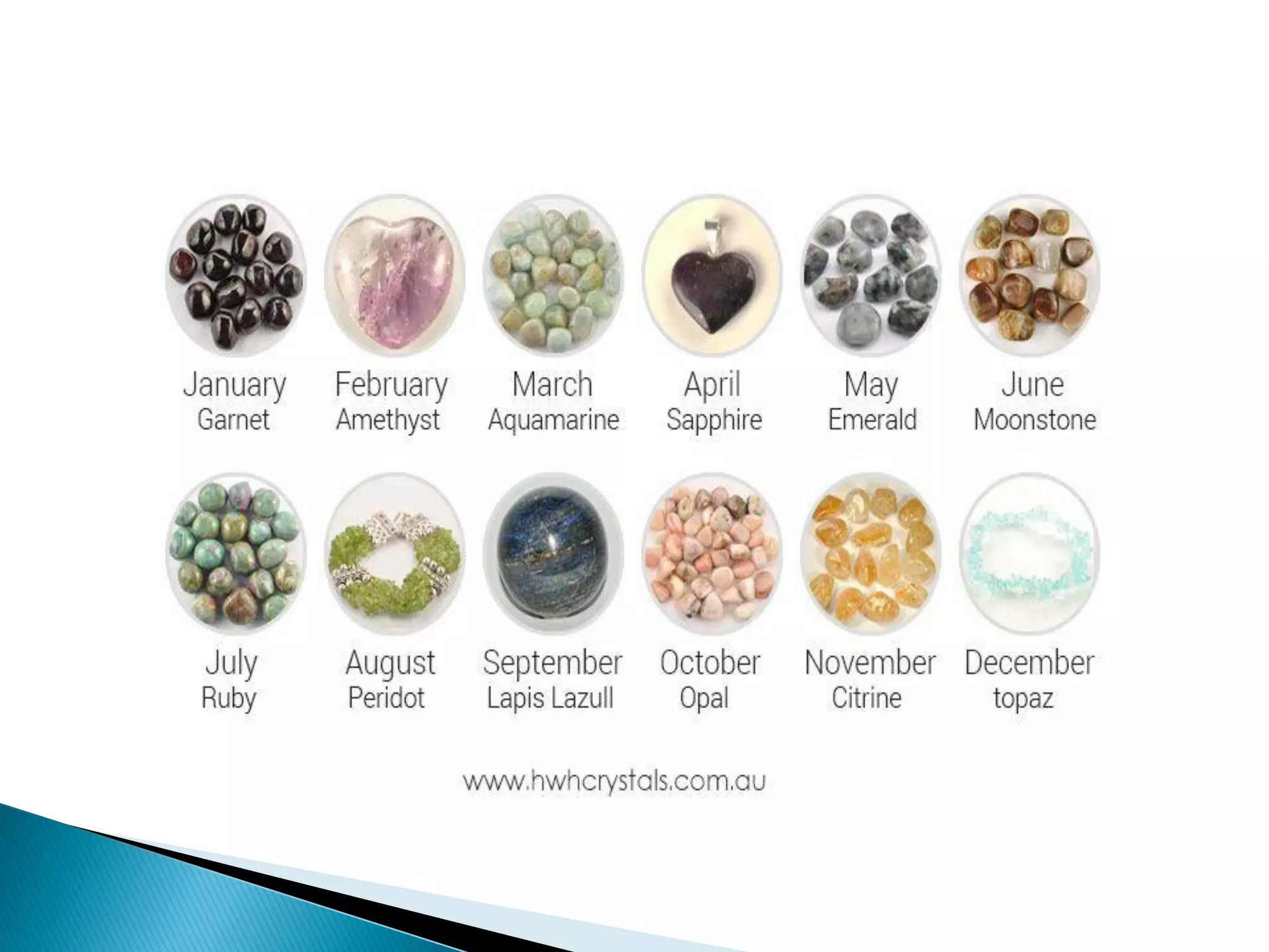Birth stones and crystals | PDF