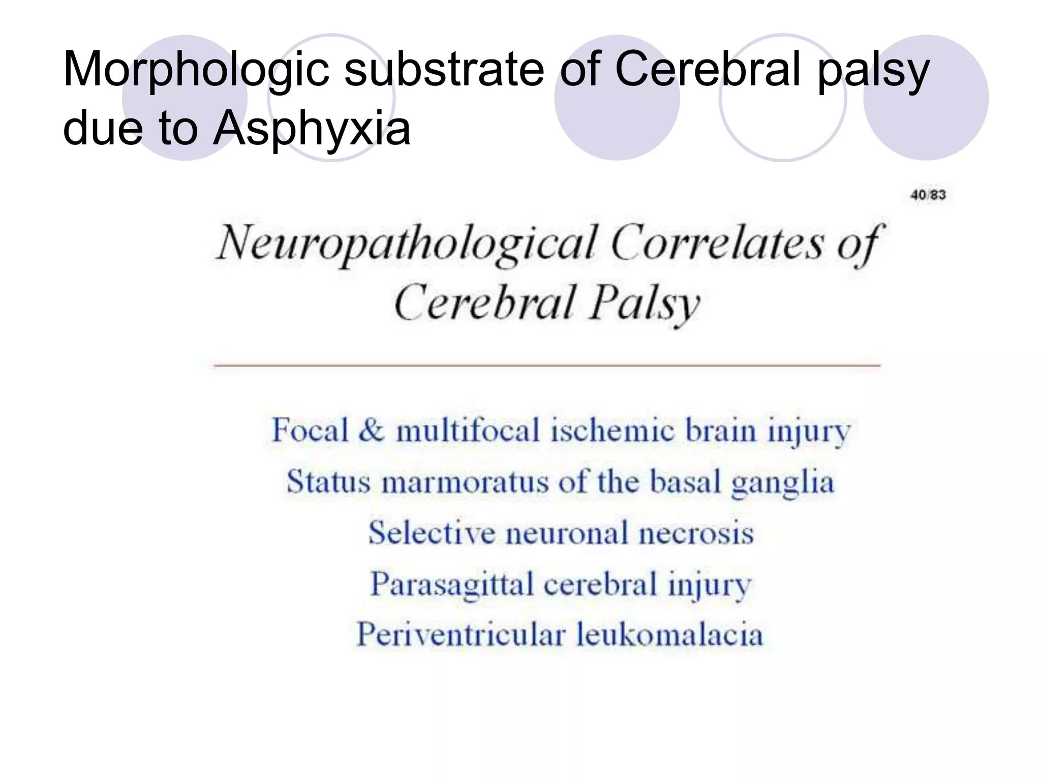 Birth Trauma. Asphyxia.ppt