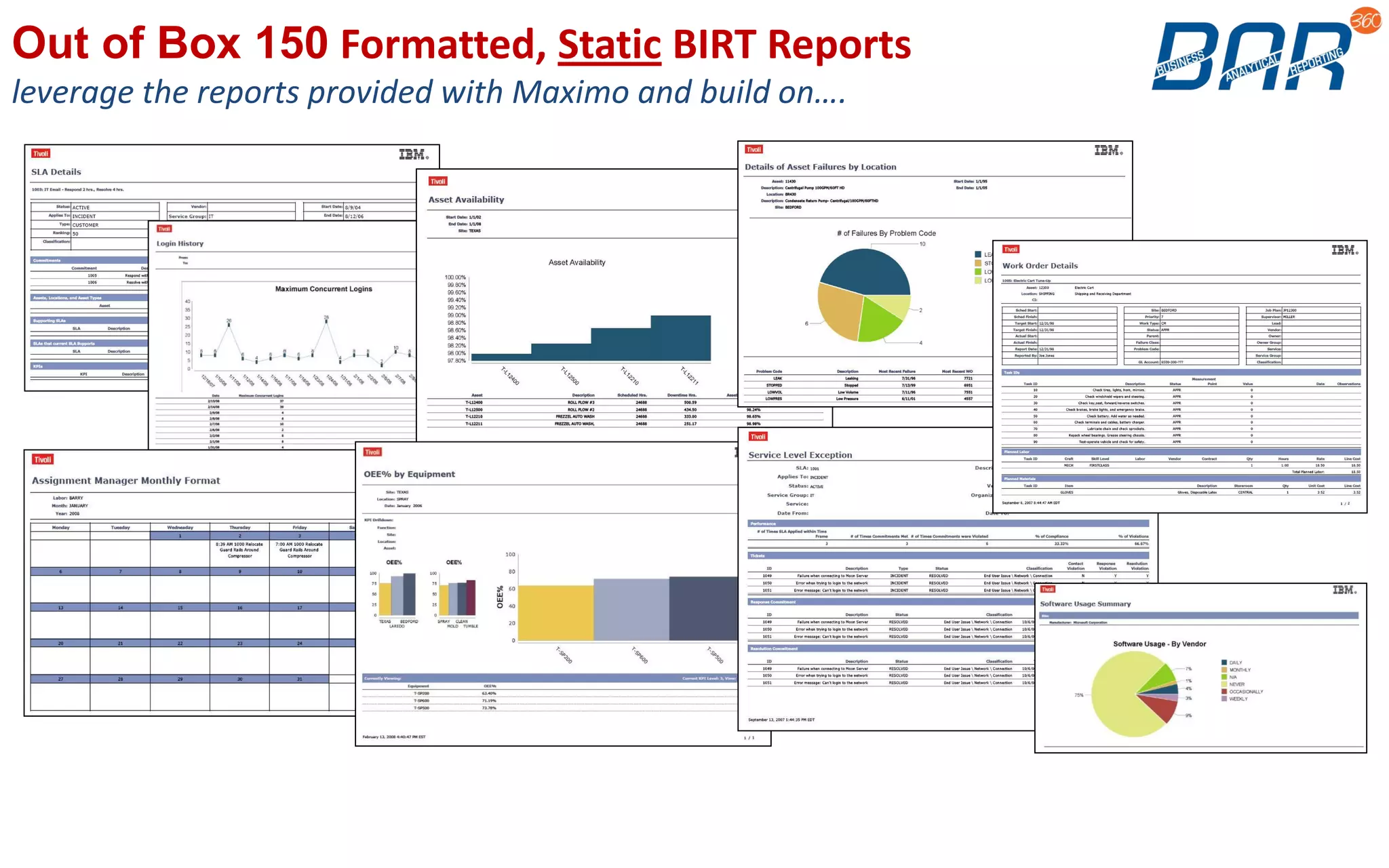 BIRT reporting for IBM maximo | PDF
