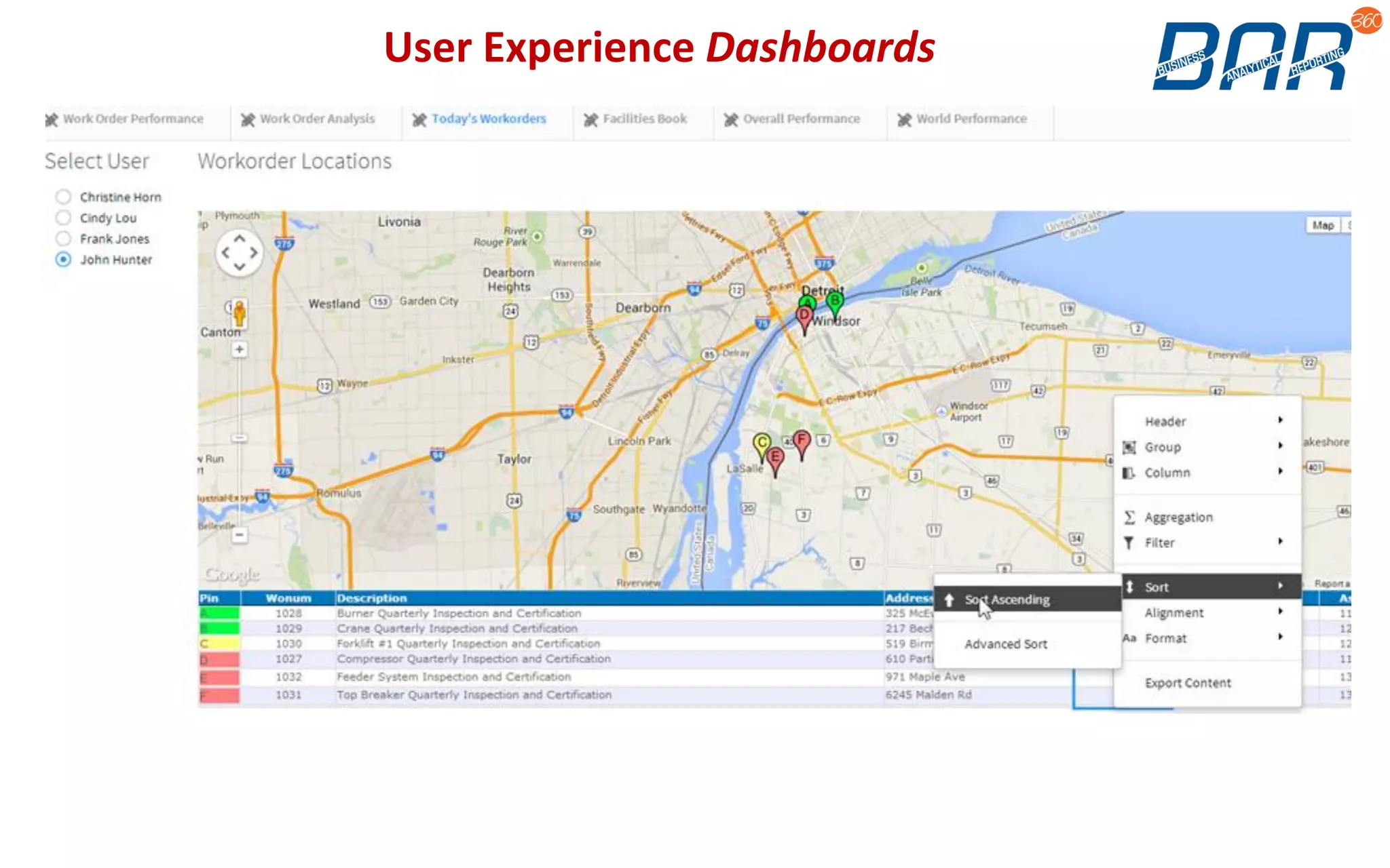 BIRT reporting for IBM maximo | PDF