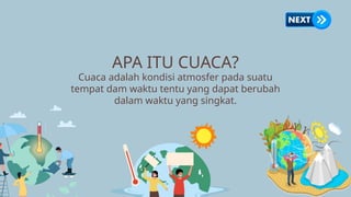 Mata Pelajaran IPS Mengenal Cuaca Di Indonesia.pptx