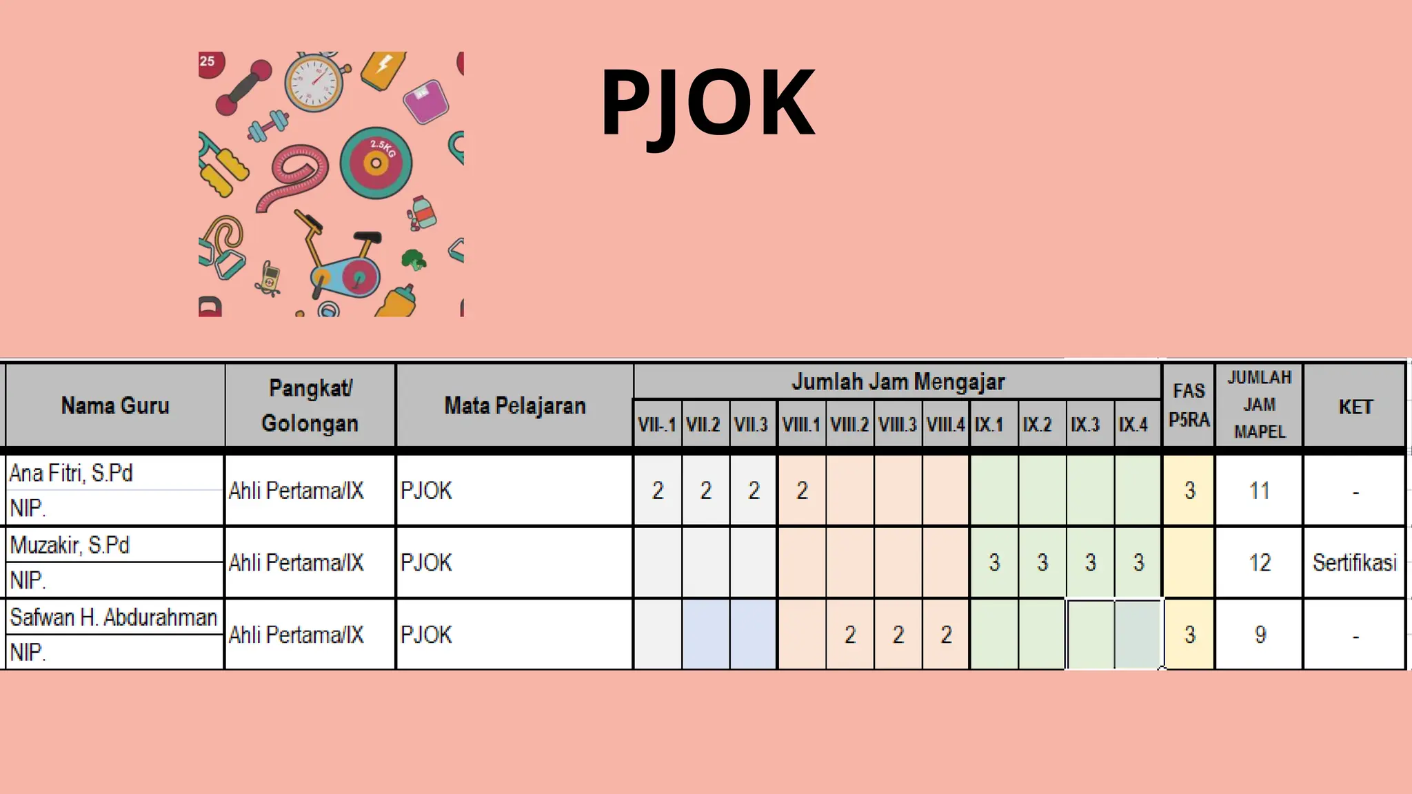 Biru Elemen & Mockup Isometrik Teknologi dalam Pendidikan Presentasi Teknologi.pptx