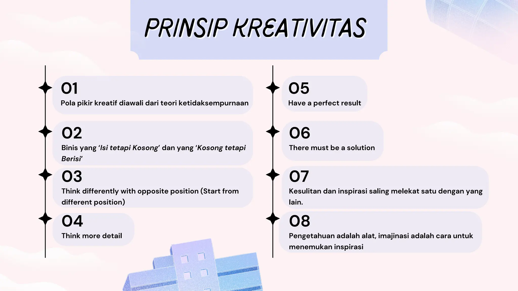 teori inovasi dan kreativitas - template presentasi_20240319_094401 ...