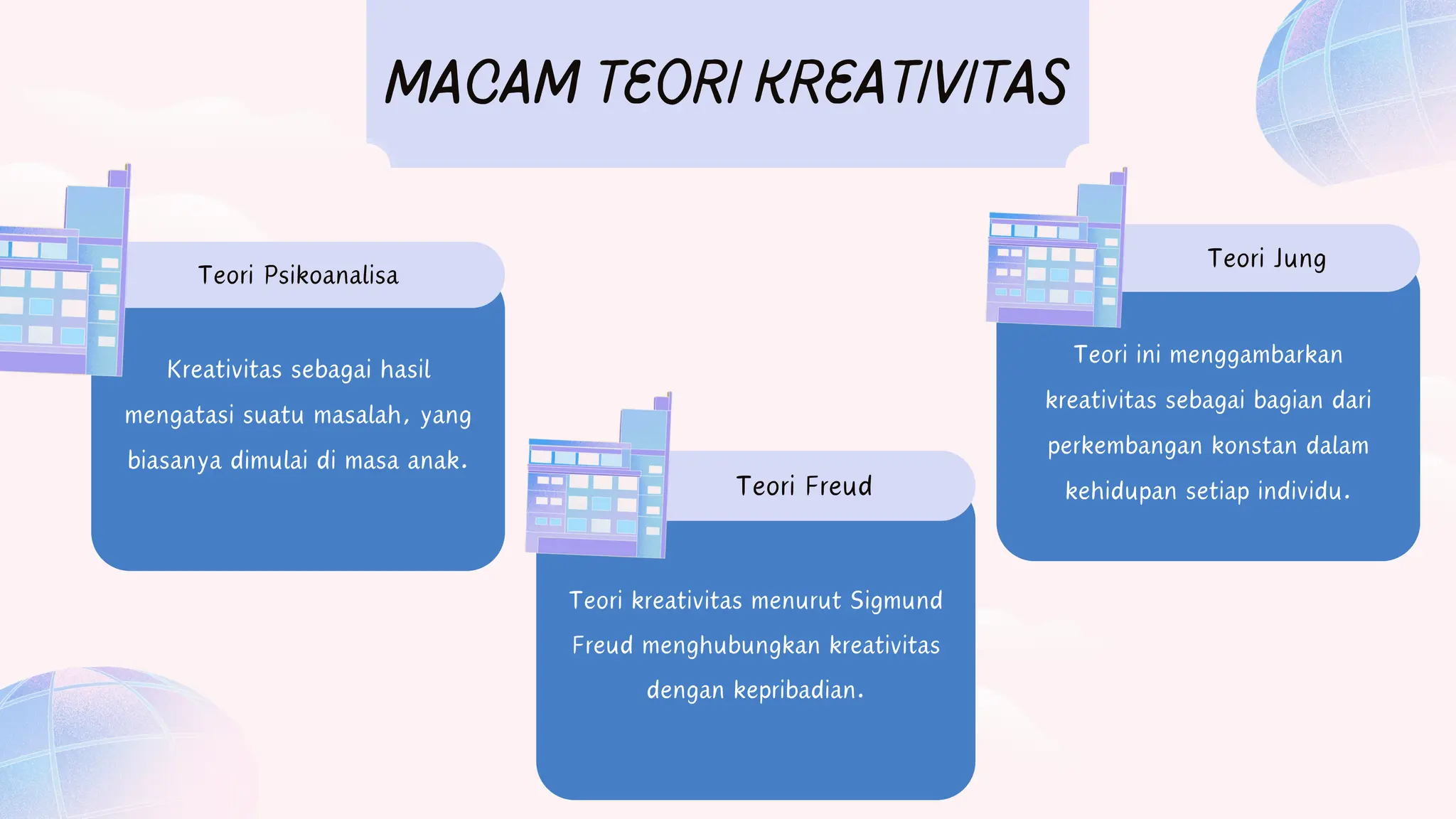teori inovasi dan kreativitas - template presentasi_20240319_094401 ...