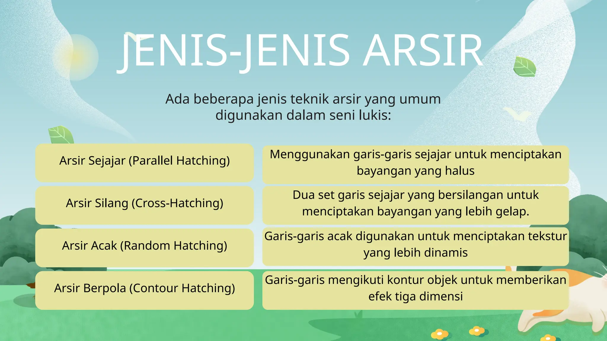 Materi Presentasi Seni Lukis Fase F.pptx