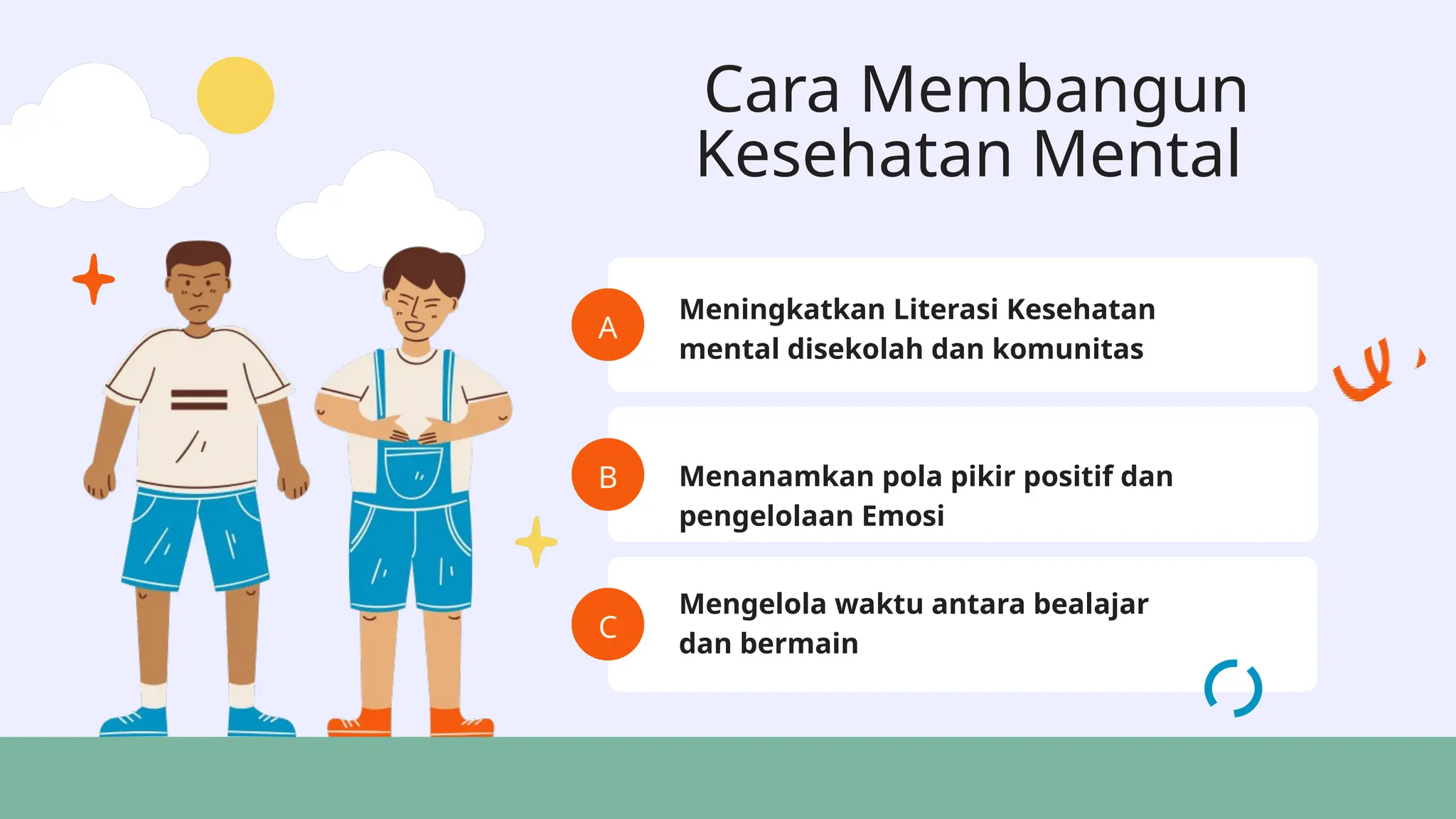 Biru Ilustrasi Lucu Kesehatan Mental Presentasi.pptx