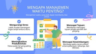 Manajement Waktu dan Planning Dalam Bekerja | PPTX