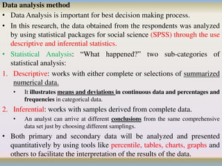 Biruk Chala MBA Thesis Presentation Slide (1).pdf