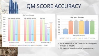 Biru Krem Scrapbook Ilustratif Presentasi Sejarah.pptx | Free Download