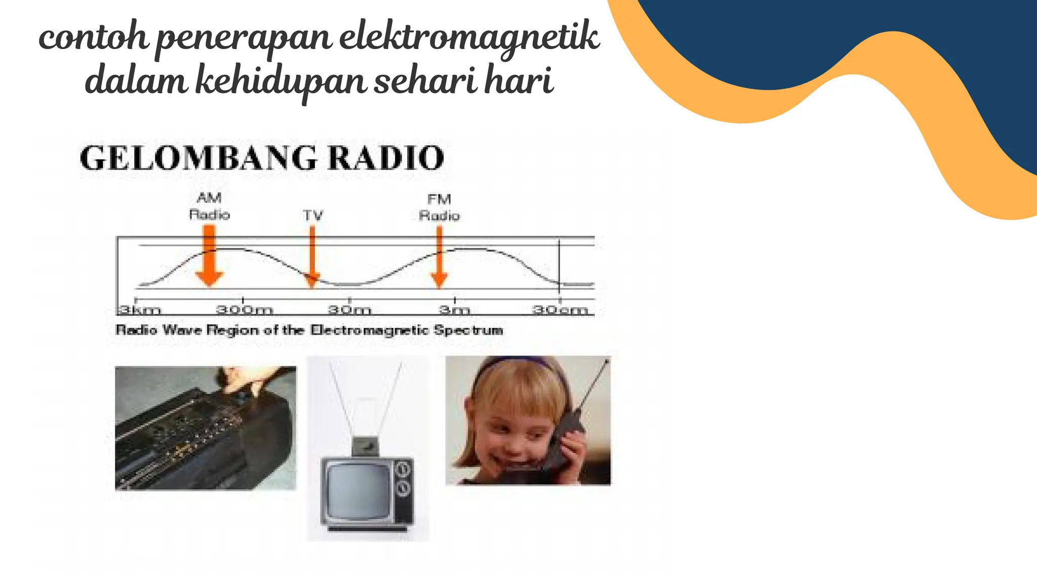 Biru Kuning Simpel Abstrak Presentasi Tugas Kelompok.pdf