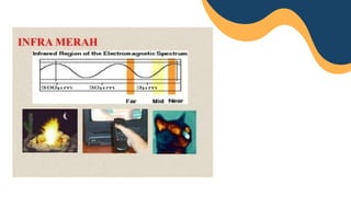 Biru Kuning Simpel Abstrak Presentasi Tugas Kelompok.pdf