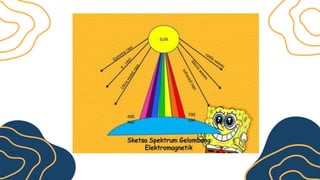 Biru Kuning Simpel Abstrak Presentasi Tugas Kelompok.pdf