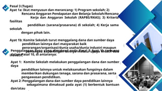Biru Modern Revolusi Pendidikan Digital Presentasi.pptx