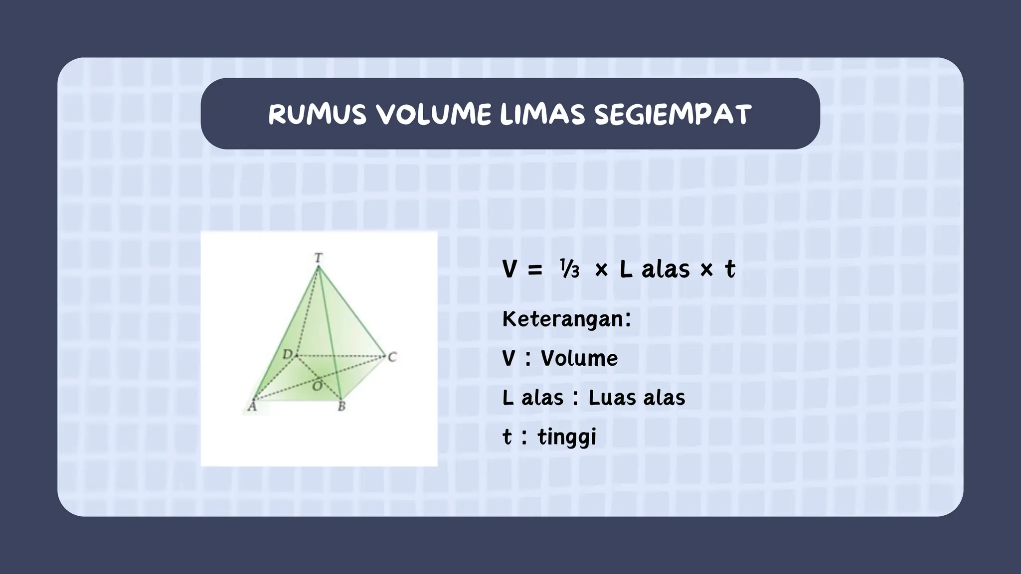Pembuktian rumus volume dan luas permukaan bangung ruang Tabung, Limas ...
